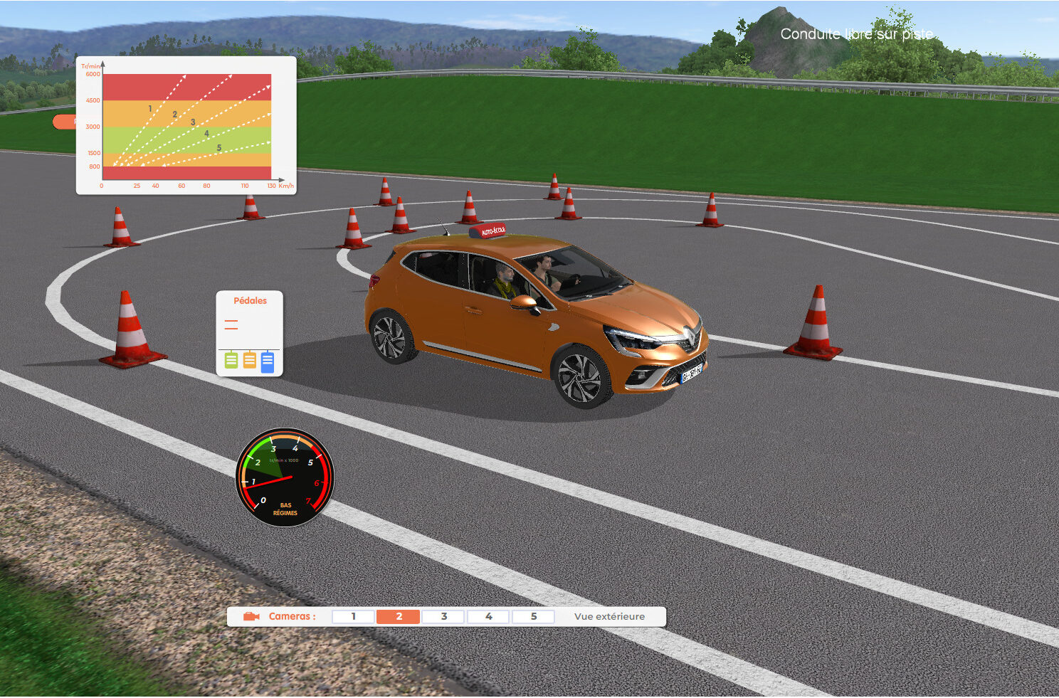 Better learning and better management | Simulation by Ediser